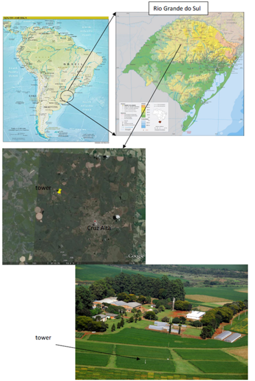 CEOP LPB Cruz Alta Reference Site Cruz Alta Station